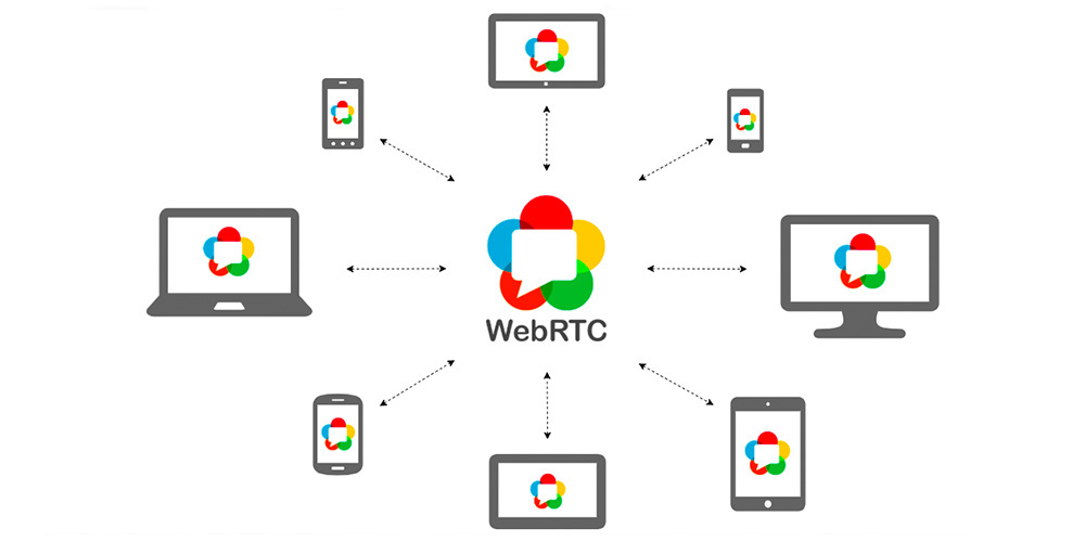 How We Built A Robot Bull For Camsoda Using Webrtc And Iot 